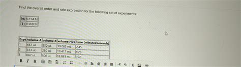 Solved Find The Overall Order And Rate Expression For The Chegg
