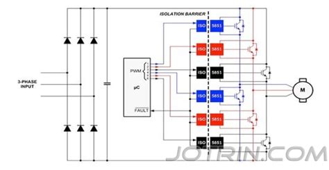 Simplify Motion Control Design With Dedicated Mcus Jotrin Electronics