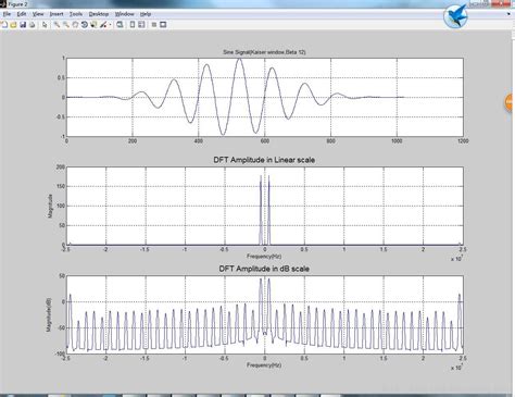 Dds 正弦 Modelsim和matlabmodelsim数据导入matlab Csdn博客