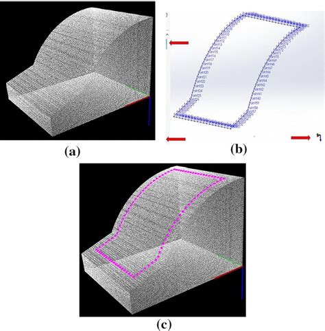 The Result Of The Offline Phase A The Operated Object And Its Tracking Download Scientific