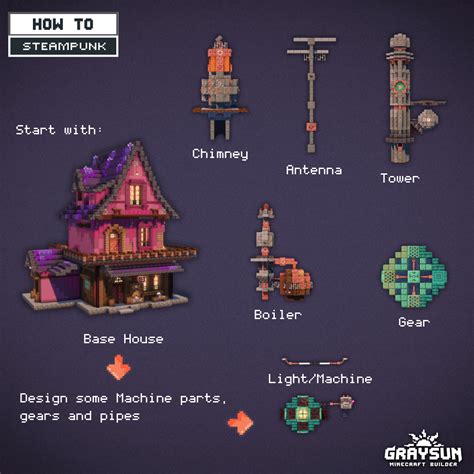 Minecraft Steampunk Fantasy House Minecraft Steampunk Steampunk