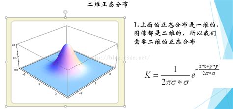 高斯模糊算法 Csdn博客