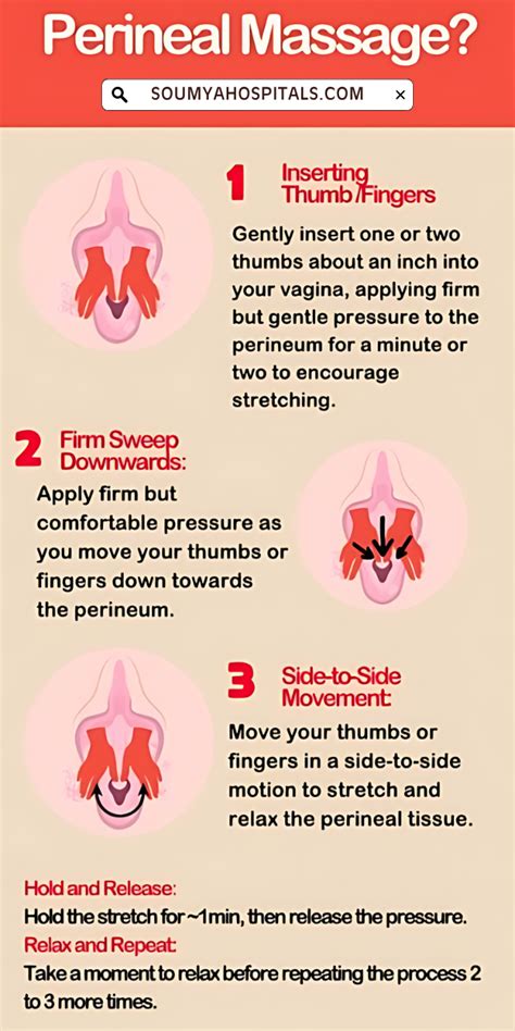 Perineal Massage During Pregnancy Benefits Instructions And More To
