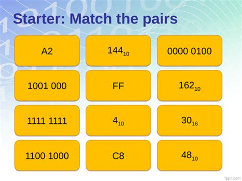 Gcse Computer Science Data Lesson 4 Binary Shifts Teaching Resources