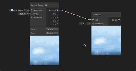 Unity Shadergraph Artistic