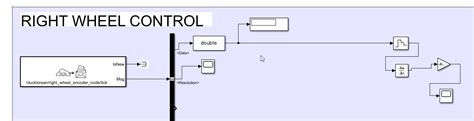 Ros Problem In Reading An Incremental Encoder Simulink Robotics