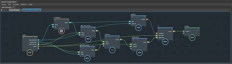 Curve To Bifrost Board Autodesk Community