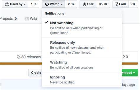 Upgrade To Checkstyle 828 · Issue 259 · Checkstylesonar Checkstyle · Github