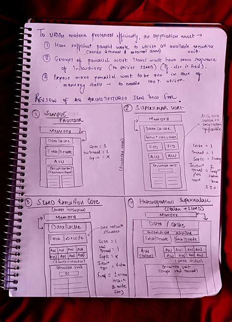 divyanshu vyas on linkedin machinelearning cpu gpu intel nvidia