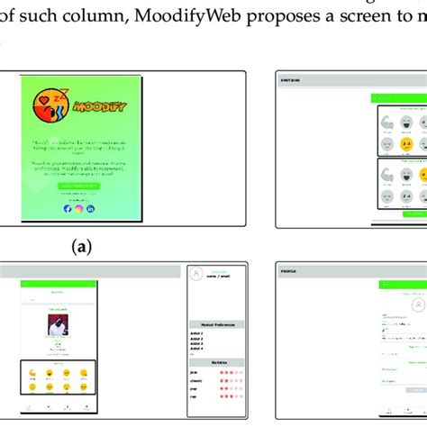 Distribution Of The Fer2013 Dataset Over The Seven Emotion Classes Download Scientific Diagram