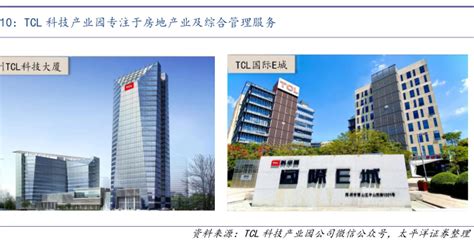 Tcl体系包括tcl科技和tcl实业两大主体 2024年07月 行业研究数据 小牛行研
