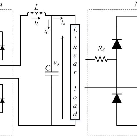 Single Phase DC AC Inverter Download Scientific Diagram