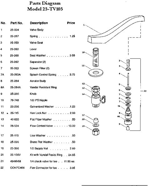 Touch And Flow Parts And Prices Dea Bathroom Machineries