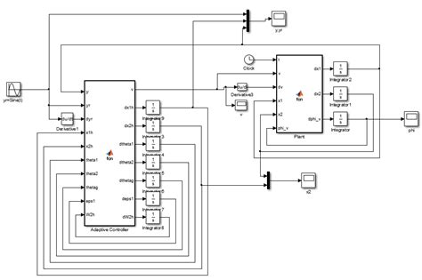 adaptive fuzzy output feedback control of uncertain nonlinear systems