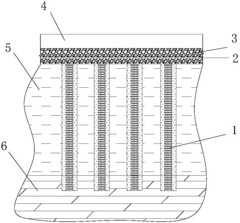 Cfg Core Gravel Composite Pile Composite Foundation Formed By Cfg Core Gravel Composite Pile