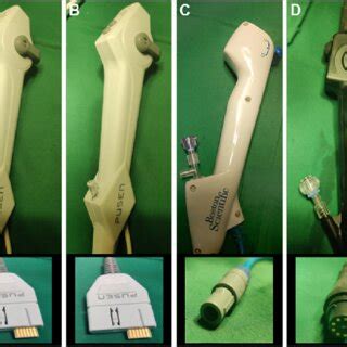 Visual Assessment Of Handle And Connector Type Of Single Use Digital Download Scientific
