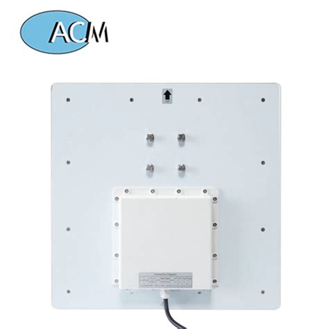 Factory Price Long Range Rfid Reader Uhf Reader Manufacturer In China Long Range Rfid Reader In