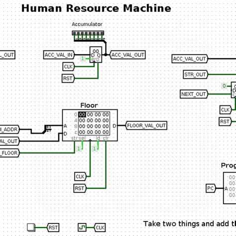 Human Resource Machine In Logisim Hackaday Io
