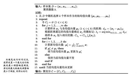 数据挖掘入门系列教程（十）之k means算法 渣渣辉啊 博客园