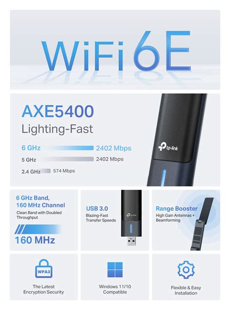 Tp Link Archer Txe Uh Tri Band Wifi E High Gain Axe Txe Uh Axe Tx Uh Ax Usb