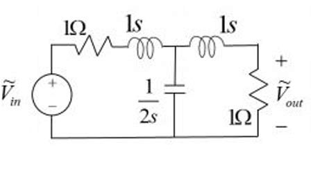 Solved Find The Transfer Function H S Of The Chegg Com