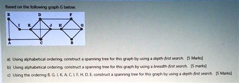 Based On The Following Graph G Below Using Alphabetical Ordering Construct A Spanning Tree For