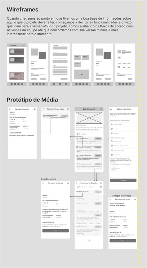 Hackathon Fcamara Ux Design On Behance Hackathon Fcamara Ux Design On Behance