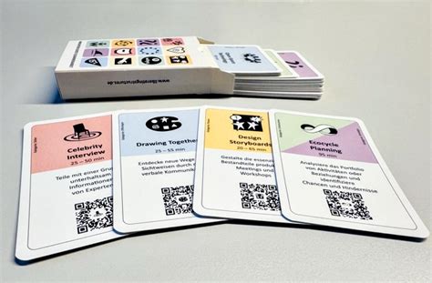 Liberating Structures Design Cards Extended Edition Liberating Structures