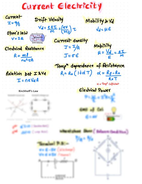 SOLUTION Formula Sheet Physics Studypool SOLUTION Formula Sheet Physics Studypool