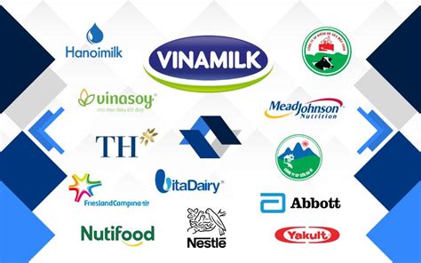 Các đối thủ cạnh tranh của Vinamilk Brade Mar