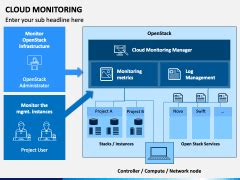 Cloud Monitoring PowerPoint And Google Slides Template PPT Slides