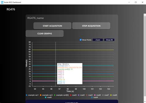 Stm Cubemonitor How To Perform Additional Calculations On Measurements Stm Mcu