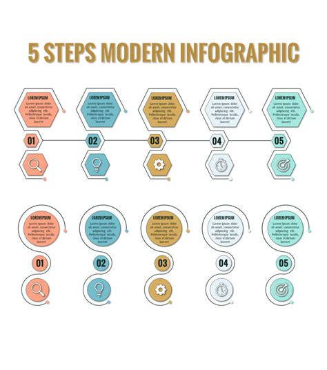 PowerPoint Timeline Visual Contenting