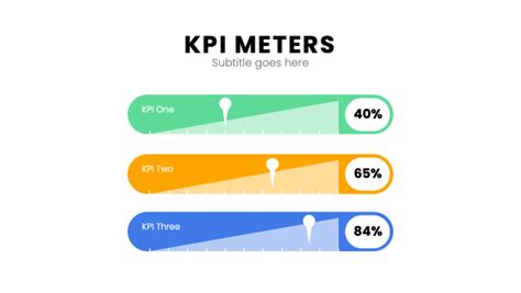 KPI Infographics Slideograph Our Slides Sell