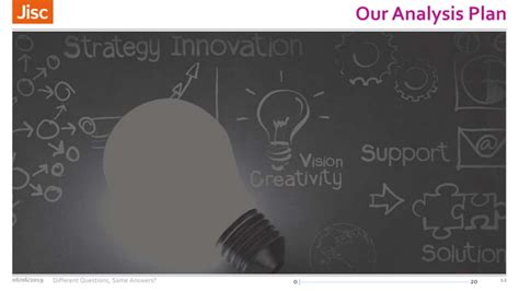 different questions same answers ppt