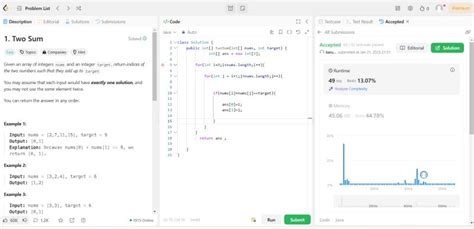 100daysofcode Day6 Twosum 100daysofcode Leetcodechallenge Java Karuna Shinde