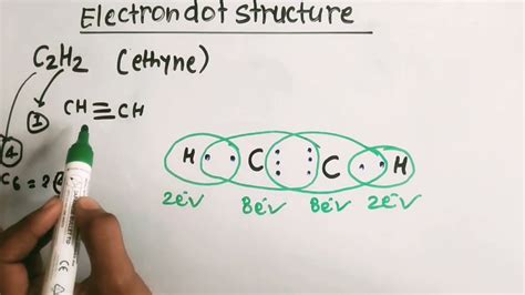 C2h2 Electron Dot Structure Covalent Bonds
