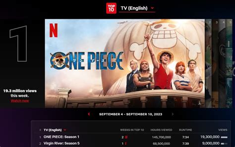 원피스 실사판 성적 근황 유머 움짤 이슈 에펨코리아