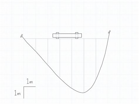 Design Rough Drawings