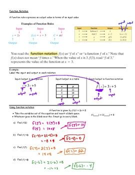 Teacher Guide Lesson Piecewise Functions By Mr Kanes Counting Corner