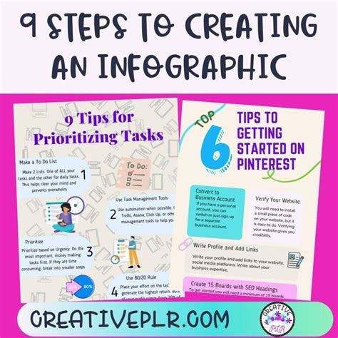9 Steps To Creating An Infographic Creative PLR