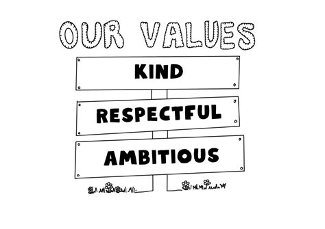 Vision And Values Tollerton Primary School