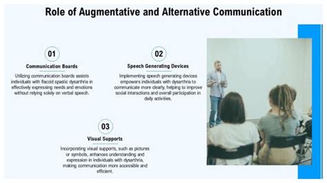 Augmentative Communication Powerpoint Presentation And Slides Ppt