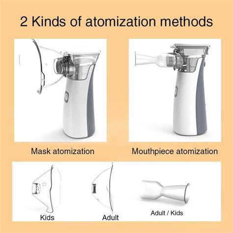 Portable Mesh Nebulizer Handheld Breathing Relief — Gear Elevation