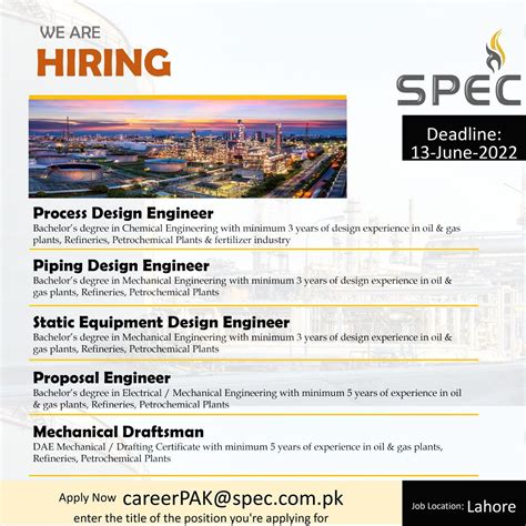 Mudasar I Posted On Linkedin