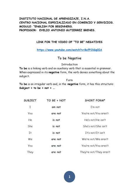 Assignment 2 Session 3 To Be Negative Yesno Questions And