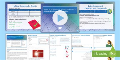 AQA GCSE Atomic Structure And The Periodic Table Lesson Compounds
