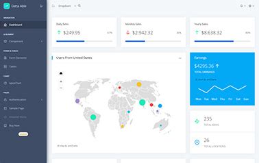 Free Angular Templates Themes HTMLrev