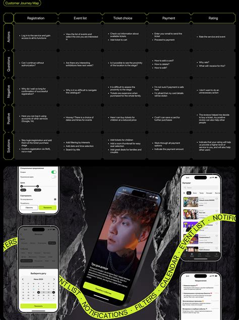 Eventify Event Mobile App Behance