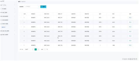 （附源码）计算机毕业设计ssm基于框架的报修系统管理员er图 Csdn博客